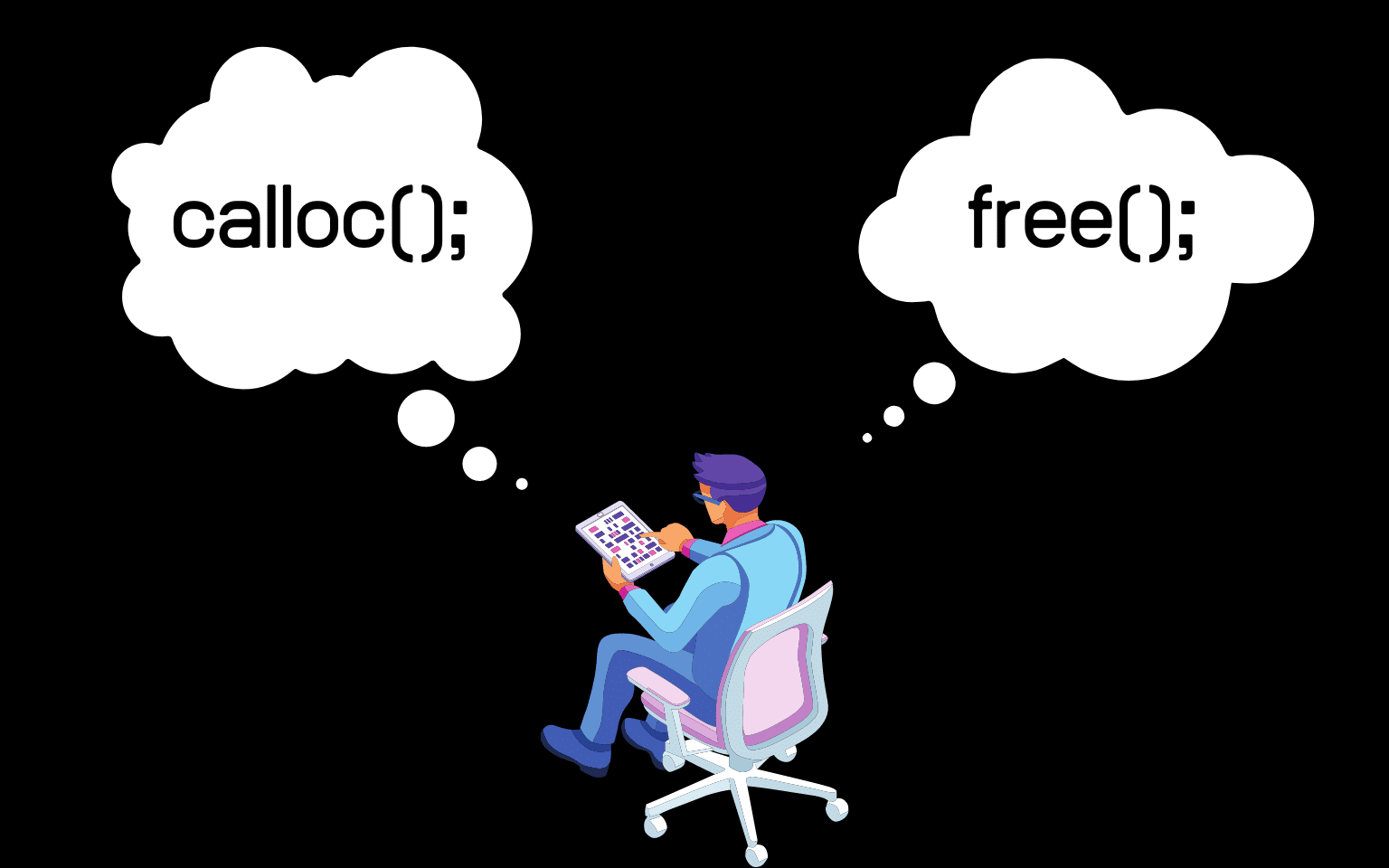 Using the function calloc in C - Denis Lom Using the function calloc in C - Denis Lom